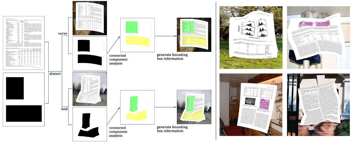 the question about table tranformation · Issue #1 · H-Ambrose/NTable ...