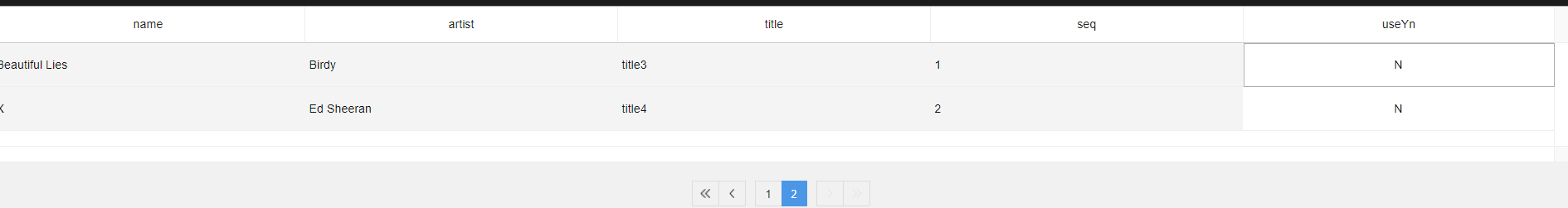 when using Pagination useClient : true option can't edit 2 page · Issue ...
