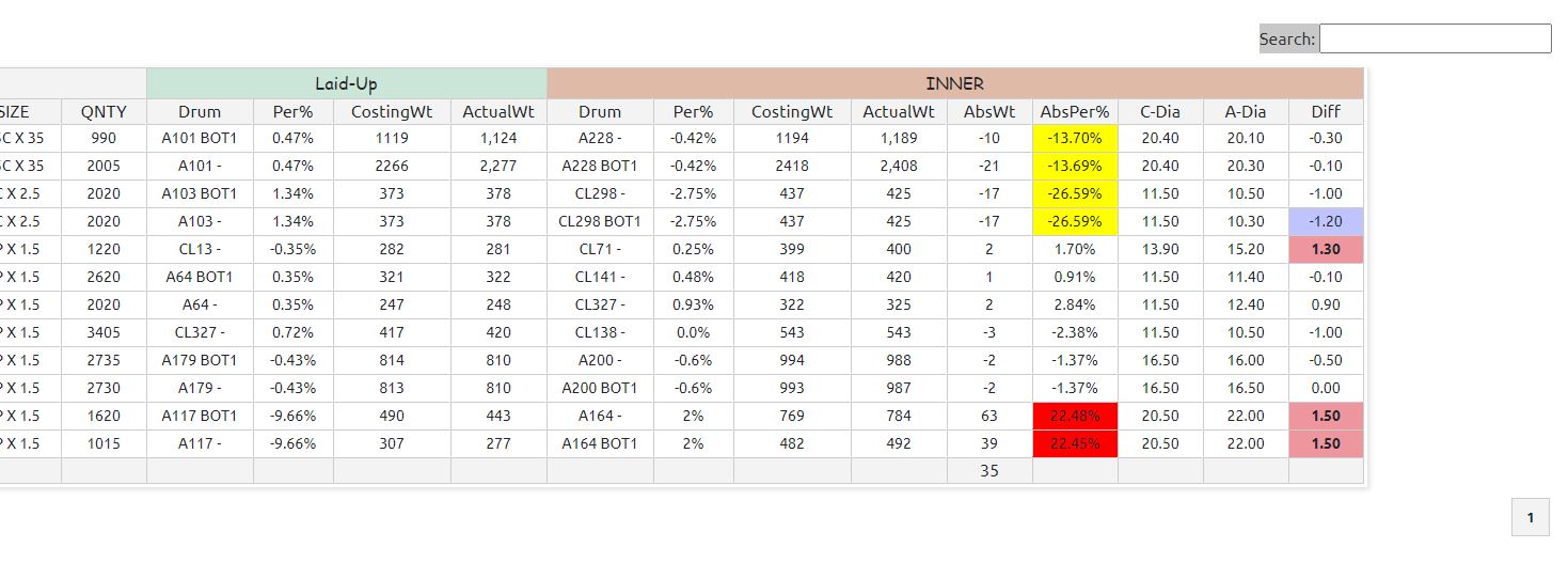 Serch box alignment · Issue #143 · jspreadsheet/pro · GitHub