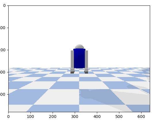 Got different rendered images with/without eglRendererPlugin · Issue #2410 · bulletphysics ...