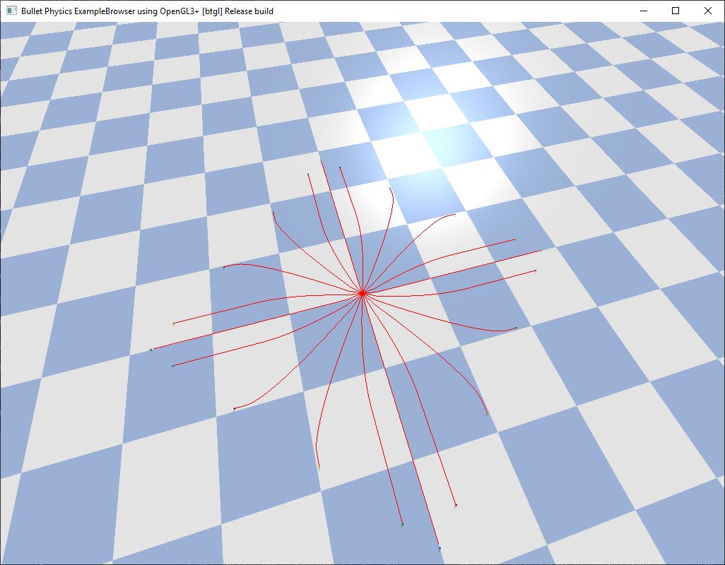 Options for ContactSolverMode in pybullet · Issue #2117 · bulletphysics ...