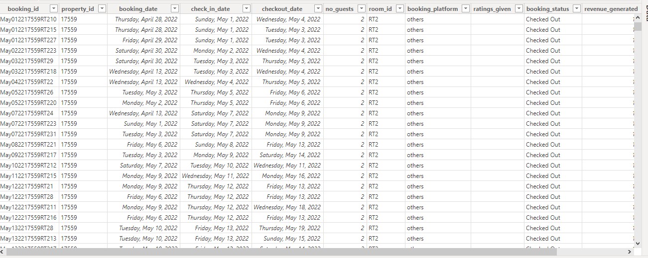 GitHub - Adewumi25-tech/CLIFE-RESORT: Hospitality Buusiness
