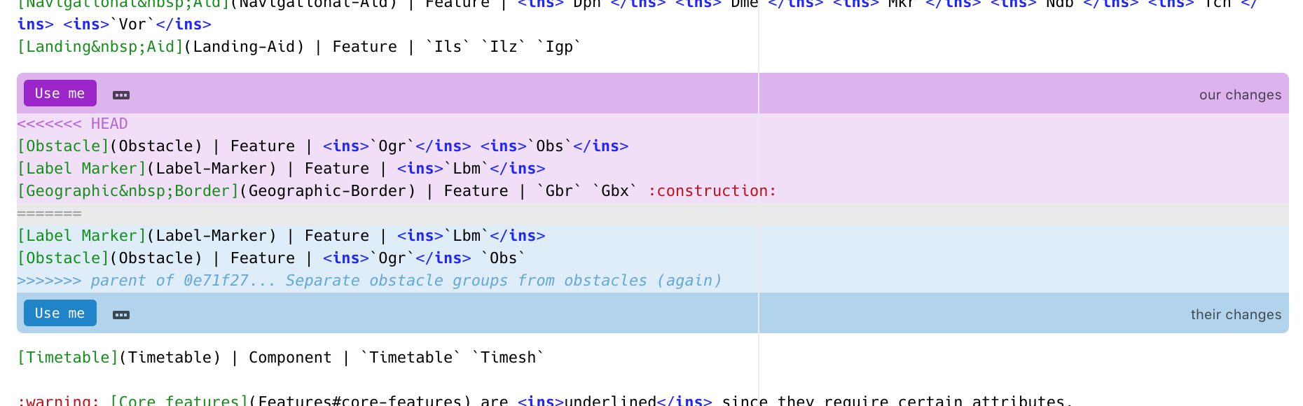 Easy Feature Add Atomapp As External Merge Tool · Issue 1011 · Fork Devtracker · Github