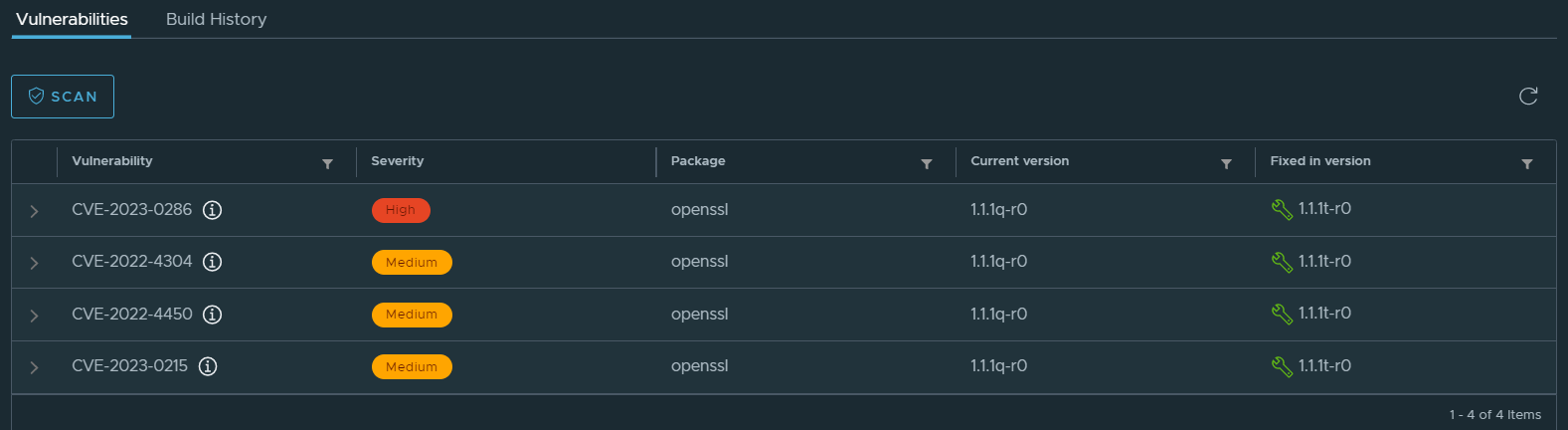 Patch Openssl Security In Docker Image Build · Issue 63327 · Grafana Grafana · Github