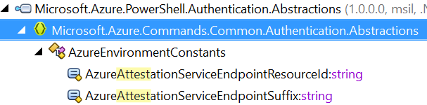 Your Azure Credentials Have Not Been Set Up Or Have Expired Please Run Connect Azaccount To Set