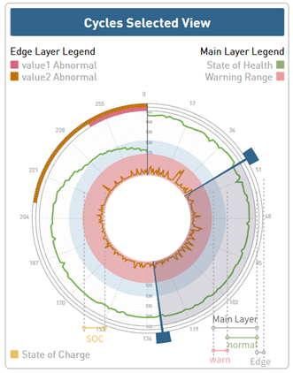 GitHub - VIMLab-hfut/BatteryLens