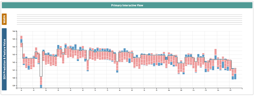 GitHub - VIMLab-hfut/BatteryLens