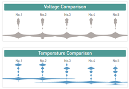 GitHub - VIMLab-hfut/BatteryLens