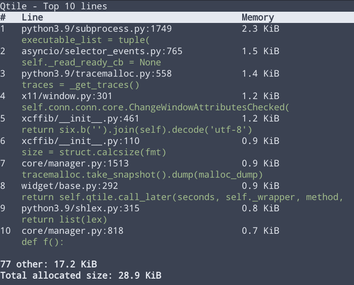 Qtile Takes Up 700 Mb Of Memory When Idle · Issue 2951 · Qtile Qtile