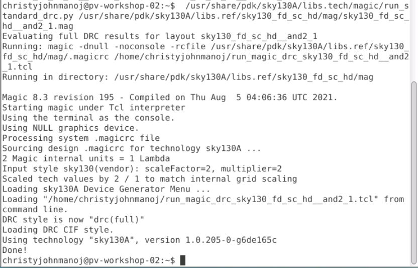 GitHub - chrisssssss323/Physical-Verification-using-Skywater-130nm: VSD-IAT WS - Physical ...