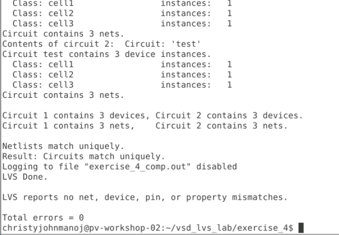 GitHub - chrisssssss323/Physical-Verification-using-Skywater-130nm: VSD ...