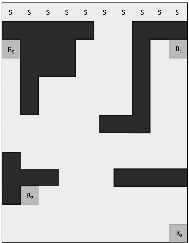 GitHub - alexmkv01/Solving-Maze-Environment: Coursework 1 for ...