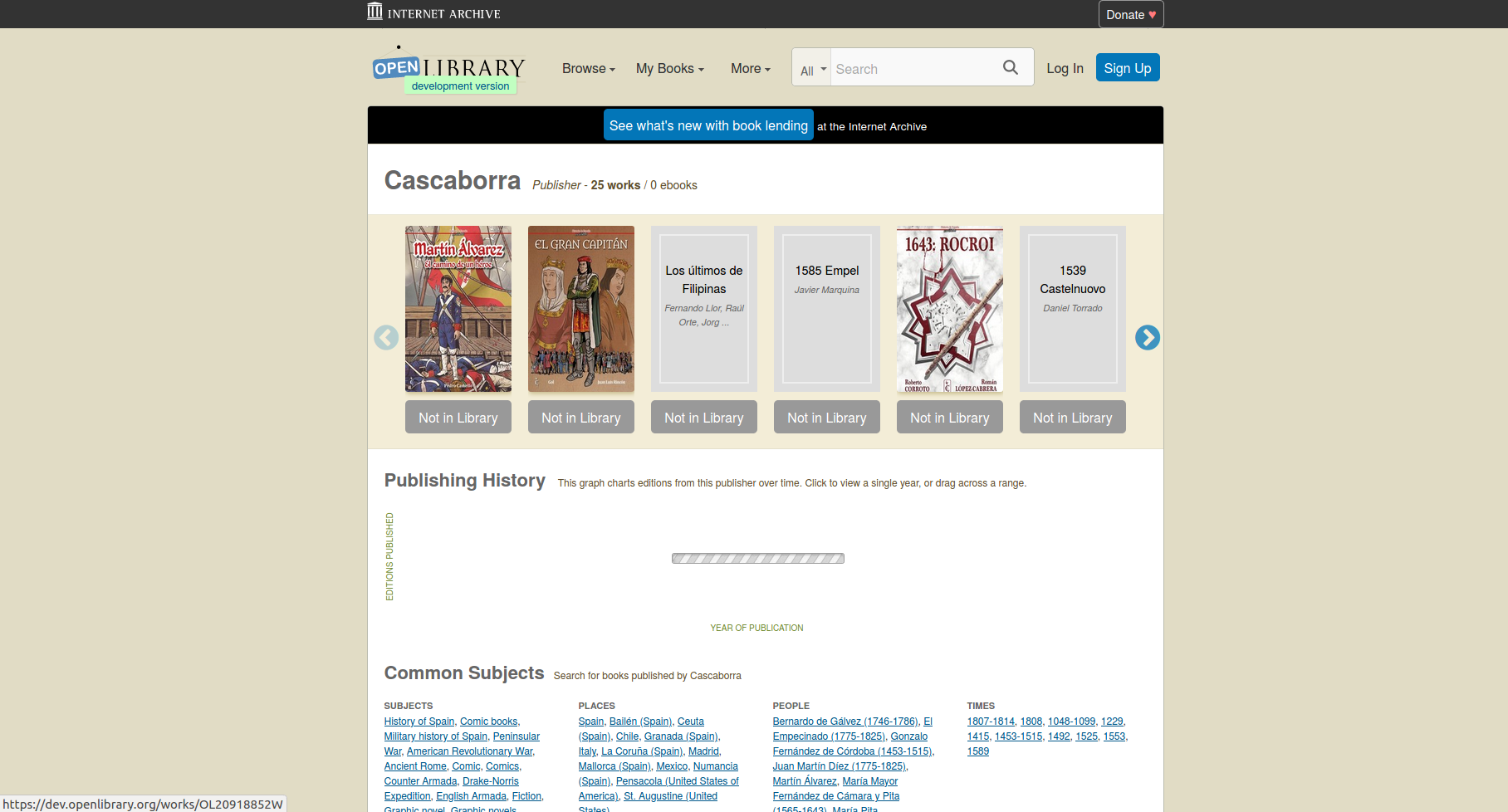 Covers are not displayed on the carousel · Issue #3595 · internetarchive/openlibrary · GitHub