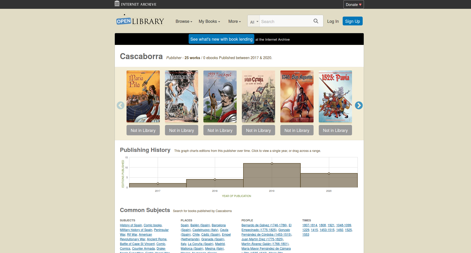 Covers are not displayed on the carousel · Issue #3595 · internetarchive/openlibrary · GitHub
