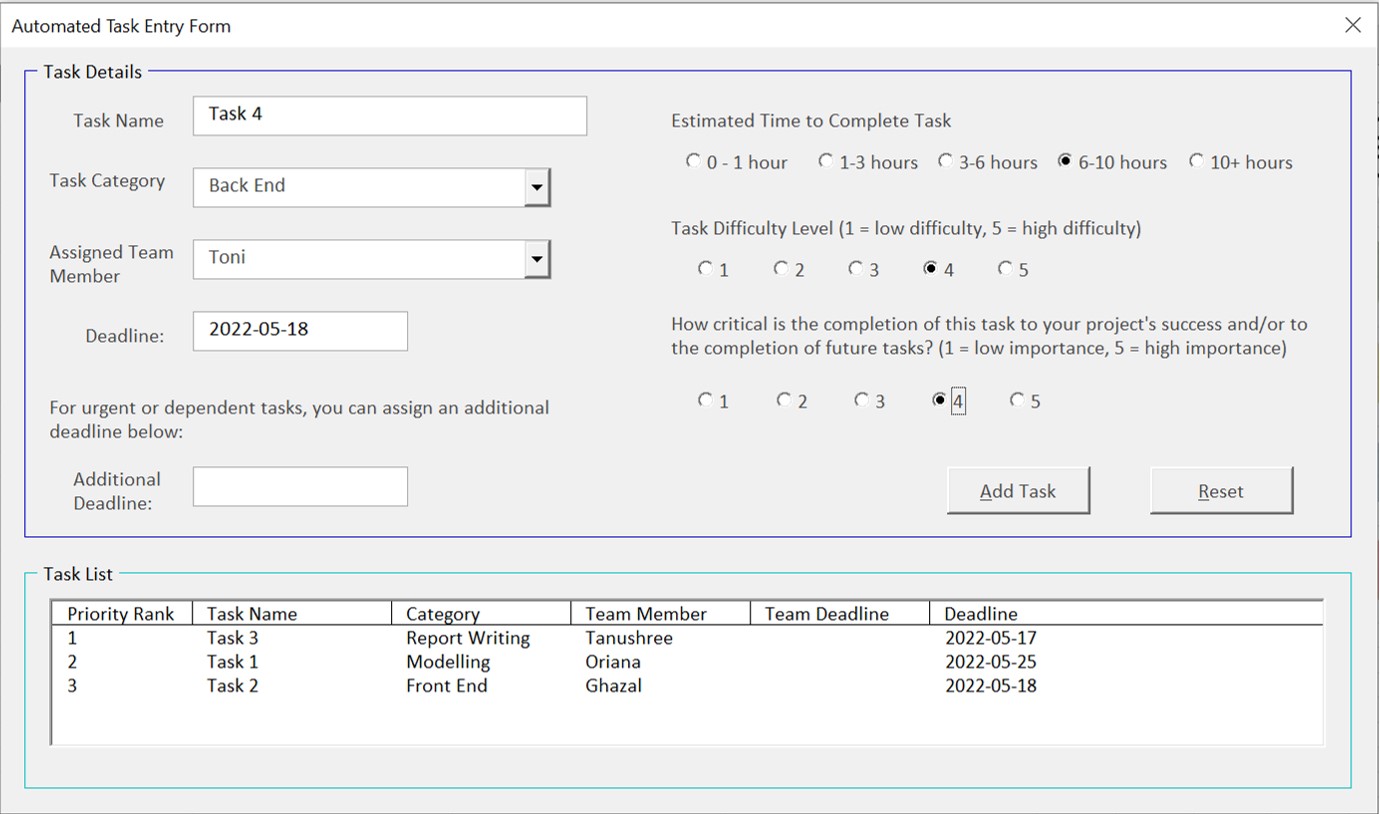 GitHub - lmtroper/task-prioritization-dst: Decision support tool ...
