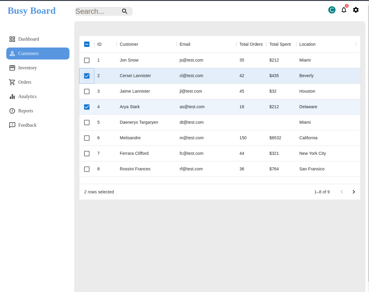 GitHub - cesarovj/dashboard: A simple admin dashboard