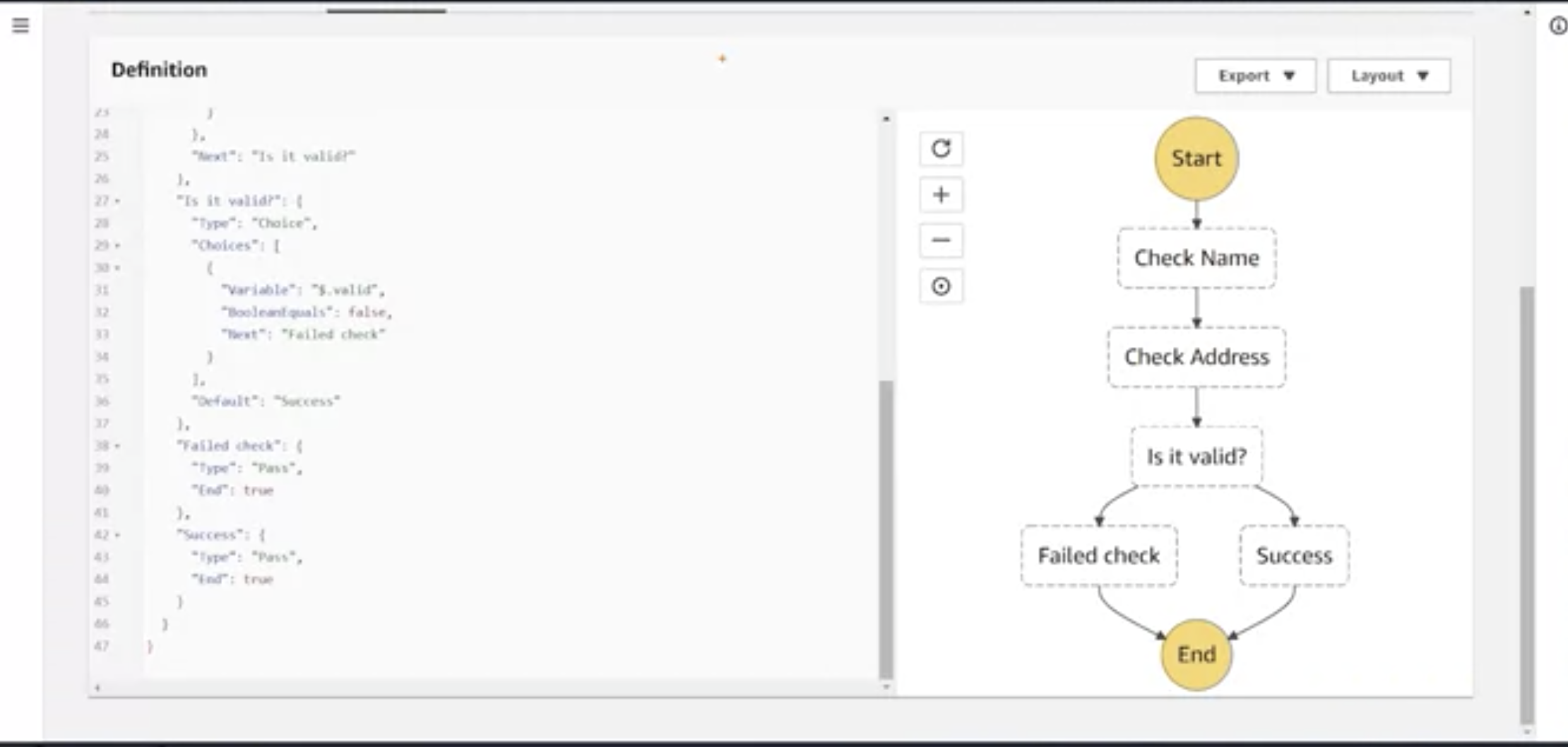 Images · Issue #1 · AntonioDiaz/coursera_aws · GitHub