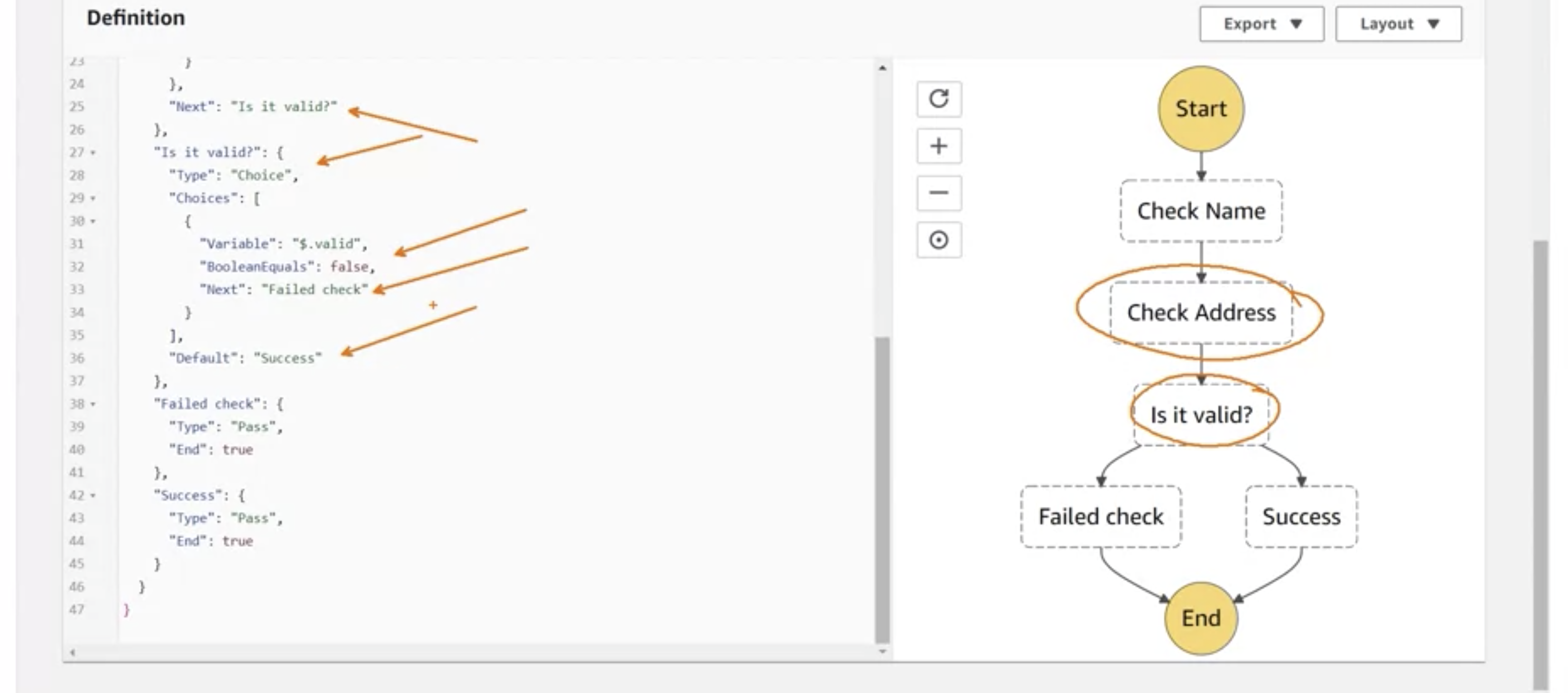 GitHub - AntonioDiaz/coursera_aws: Notes for Coursera course: "Building ...
