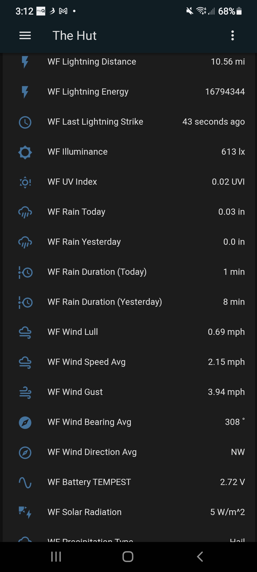 hail and heavy rain · Issue #60 · briis/hass-weatherflow2mqtt · GitHub