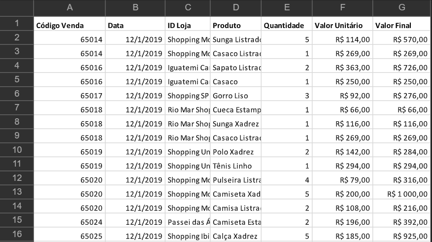 GitHub - igorcrevilari/Automating_reports-and-emails_PYTHON