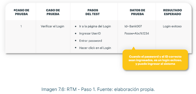 QA/01_plan_de_prueba_1.md at main · eugenia1984/QA · GitHub