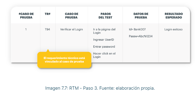 QA/01_plan_de_prueba_1.md at main · eugenia1984/QA · GitHub
