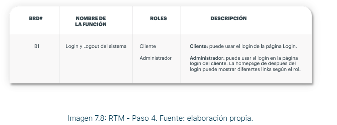 QA/01_plan_de_prueba_1.md at main · eugenia1984/QA · GitHub