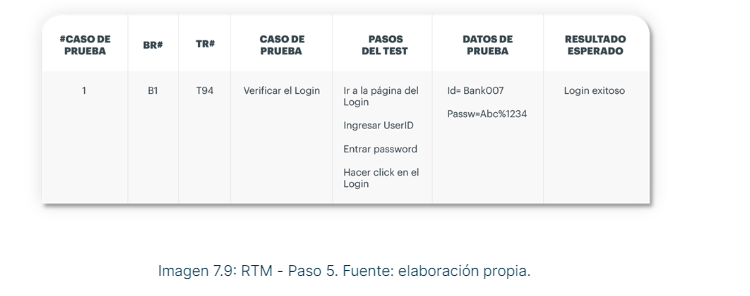 QA/01_plan_de_prueba_1.md at main · eugenia1984/QA · GitHub