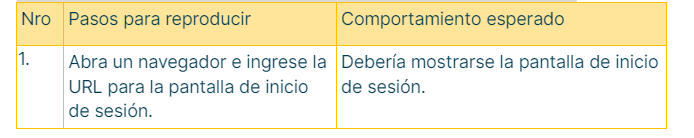 QA/EGG/02_como_son_las_pruebas/05_casos_de_prueba_2.md at main · eugenia1984/QA · GitHub