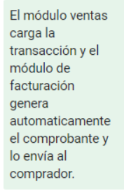 QA/EGG/03_poniendo_en_practica_las_pruebas/integrador.md at main · eugenia1984/QA · GitHub