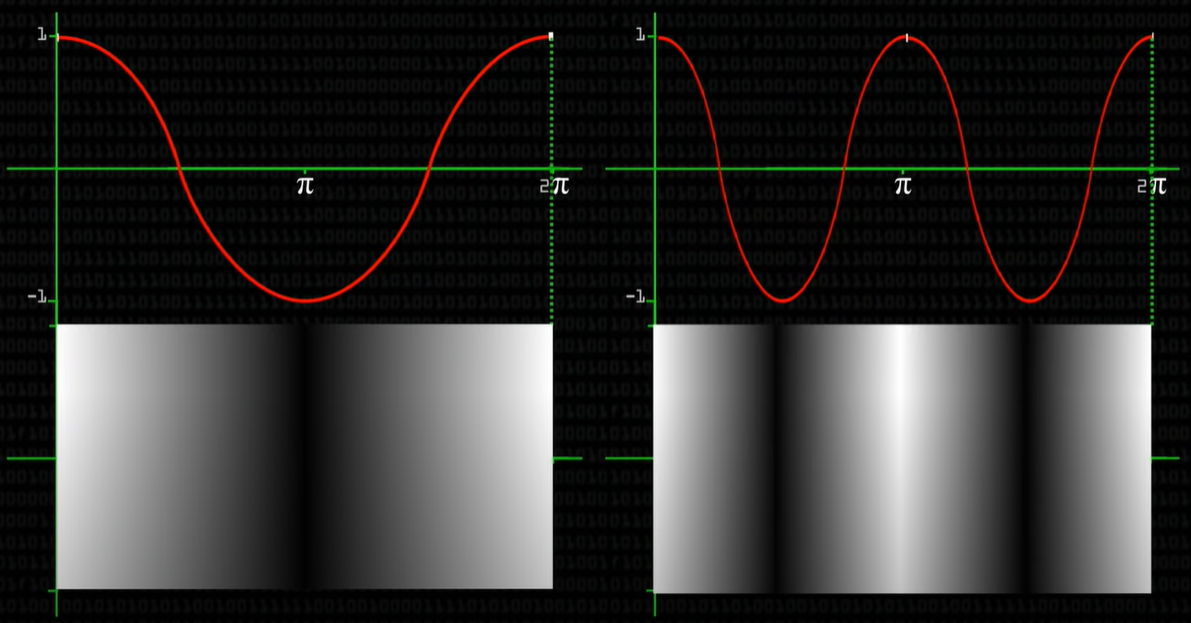 GitHub - SahikaErcan/JPEG-Image-Compression: JPEG Image Compression