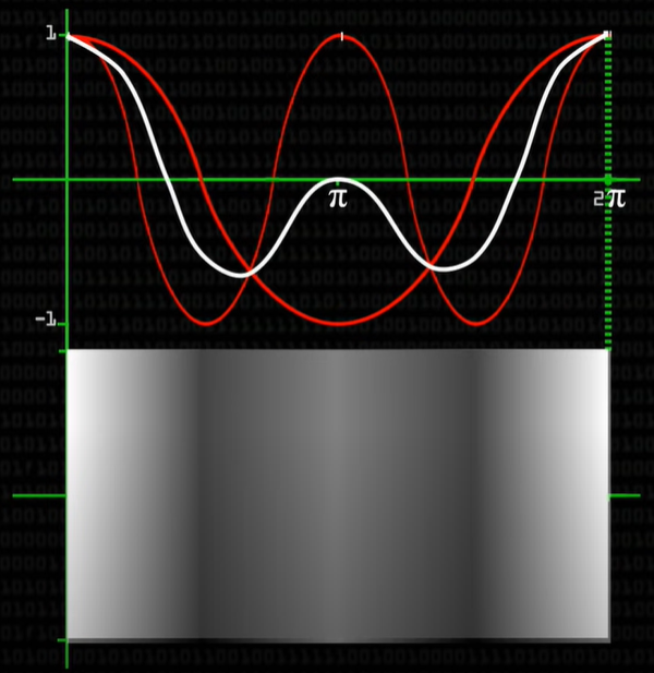 GitHub - SahikaErcan/JPEG-Image-Compression: JPEG Image Compression