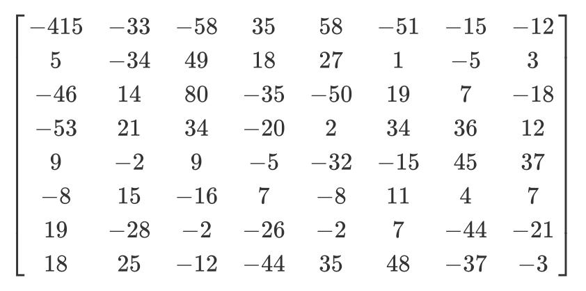 GitHub - SahikaErcan/JPEG-Image-Compression: JPEG Image Compression
