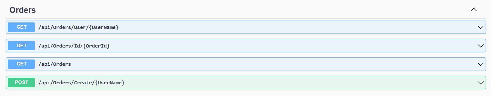 GitHub - EssamSheriff/Online-Bookstore-API: The Online Bookstore API serves as a virtual ...