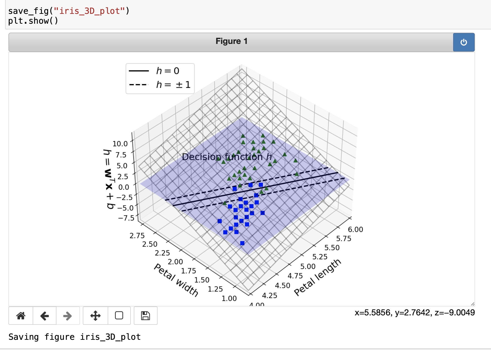 3D image rotation Ref. Figure 5-12, p. 165 (add %matplotlib notebook) · Issue #535 · ageron ...