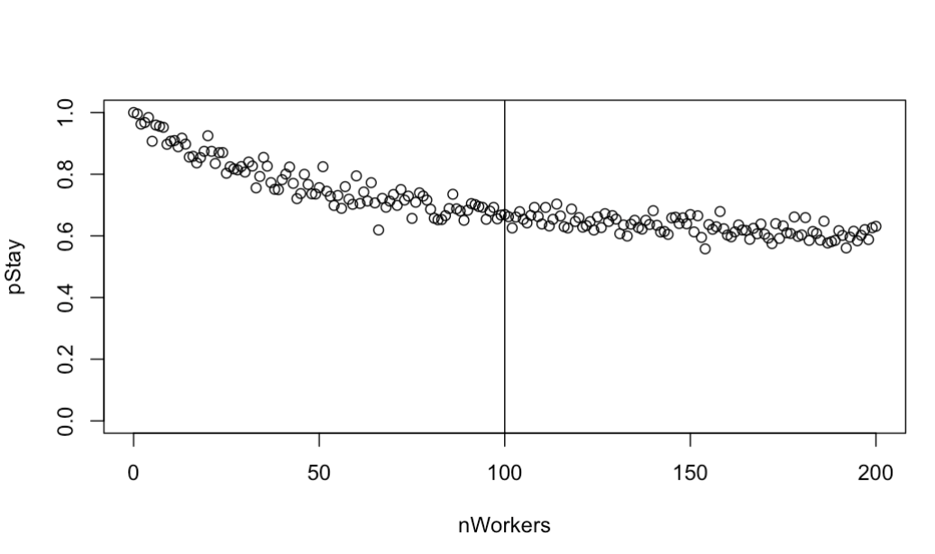 Discuss the n and p functions · Issue #250 · HighlanderLab/SIMplyBee · GitHub