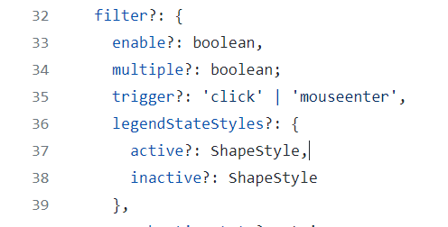 legend激活样式不生效，plugin/src/legend/index.ts第211行lengedStateStyles拼写错误 ...