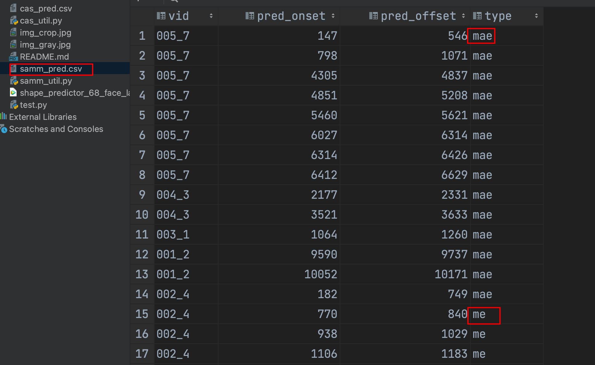 Some Question · Issue #1 · CZP-1/ACMMM-MEGC2022--Facial-Micro-Expression-Grand-Challenge · GitHub