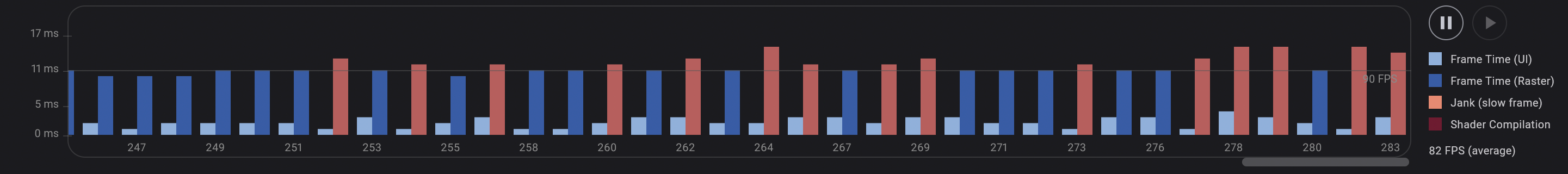 Flutter performance profiler is causing massive jank when profiling · Issue #127276 · flutter ...