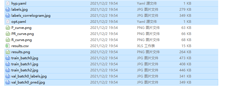 SSDD Dataset Training Question · Issue #227 · hukaixuan19970627/yolov5_obb · GitHub