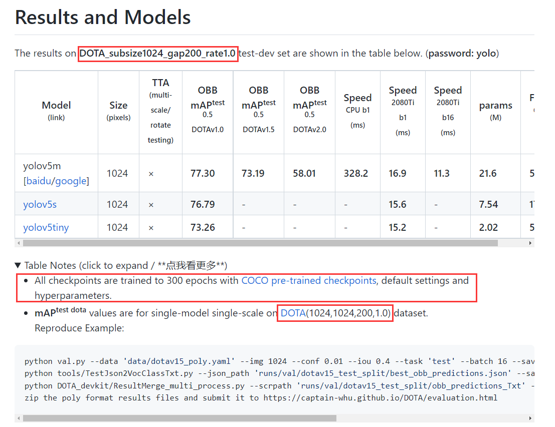 训练结果精度很低 · Issue #325 · hukaixuan19970627/yolov5_obb · GitHub