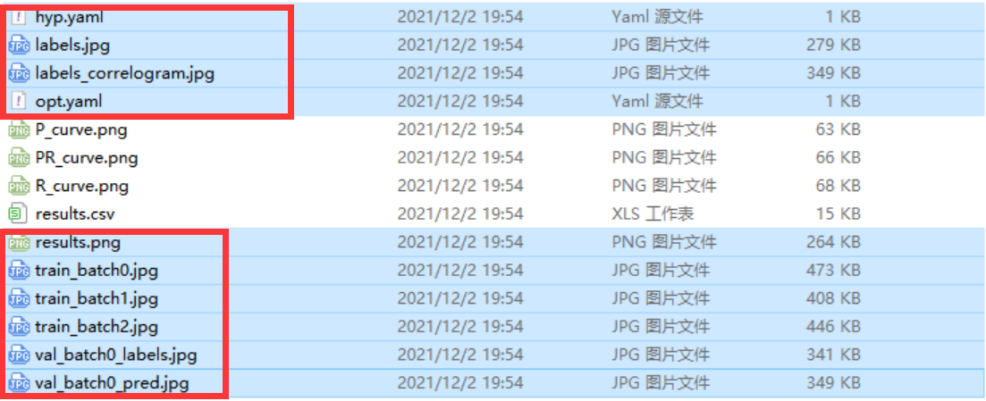 训练过程中map、recall、precision为0 · Issue #378 · hukaixuan19970627/yolov5_obb · GitHub