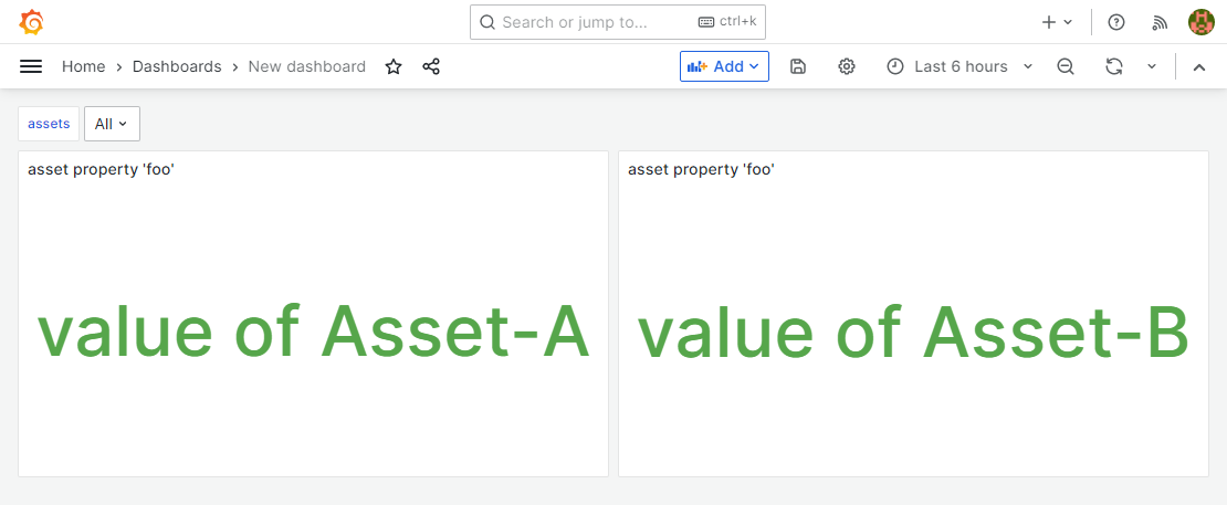 Failed to fetch query data when a template variable of assets was selected as multiple items or ...