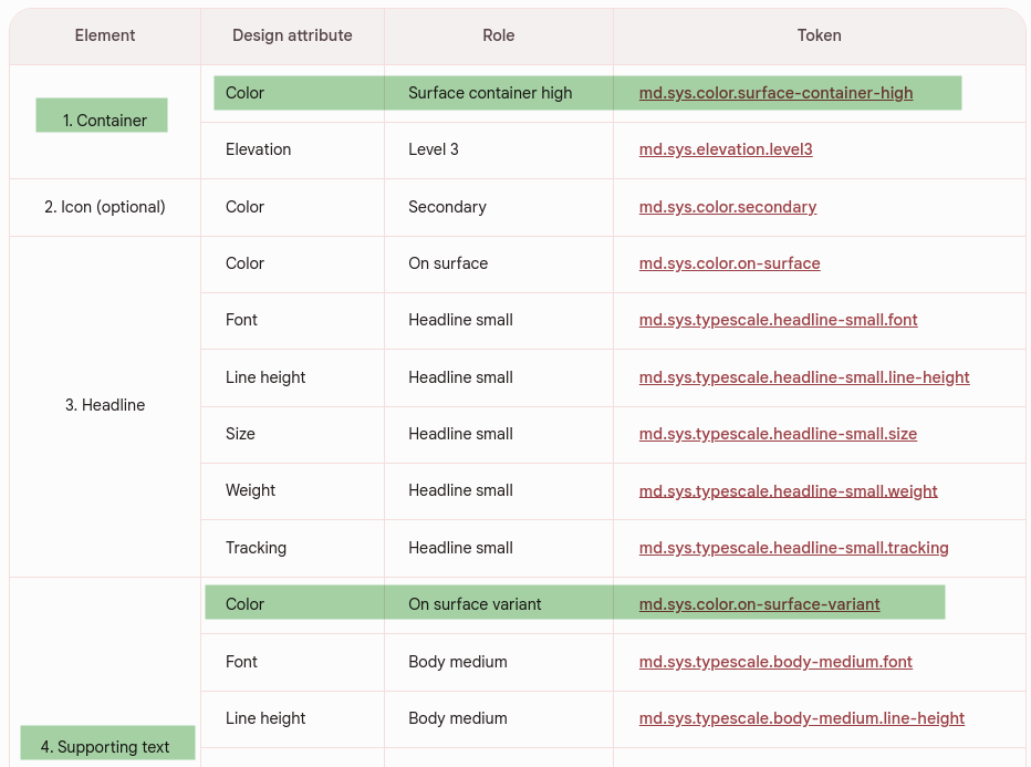 bug(dialog): MDC dialog text color fails to pass WCAG AAA contrast ...