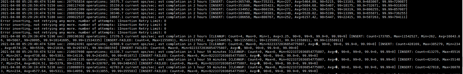 Ycsb Run Cassandra Have Error · Issue 1526 · Brianfrankcooper Ycsb · Github