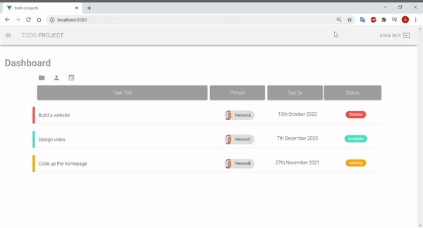 GitHub - aviachn/todo-project: Project manager- organize task by dates ...