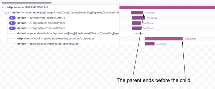 OpenTelemetry: some parents spans are too short · Issue #56372 · vercel ... OpenTelemetry: some parents spans are too short · Issue #56372 · vercel ...