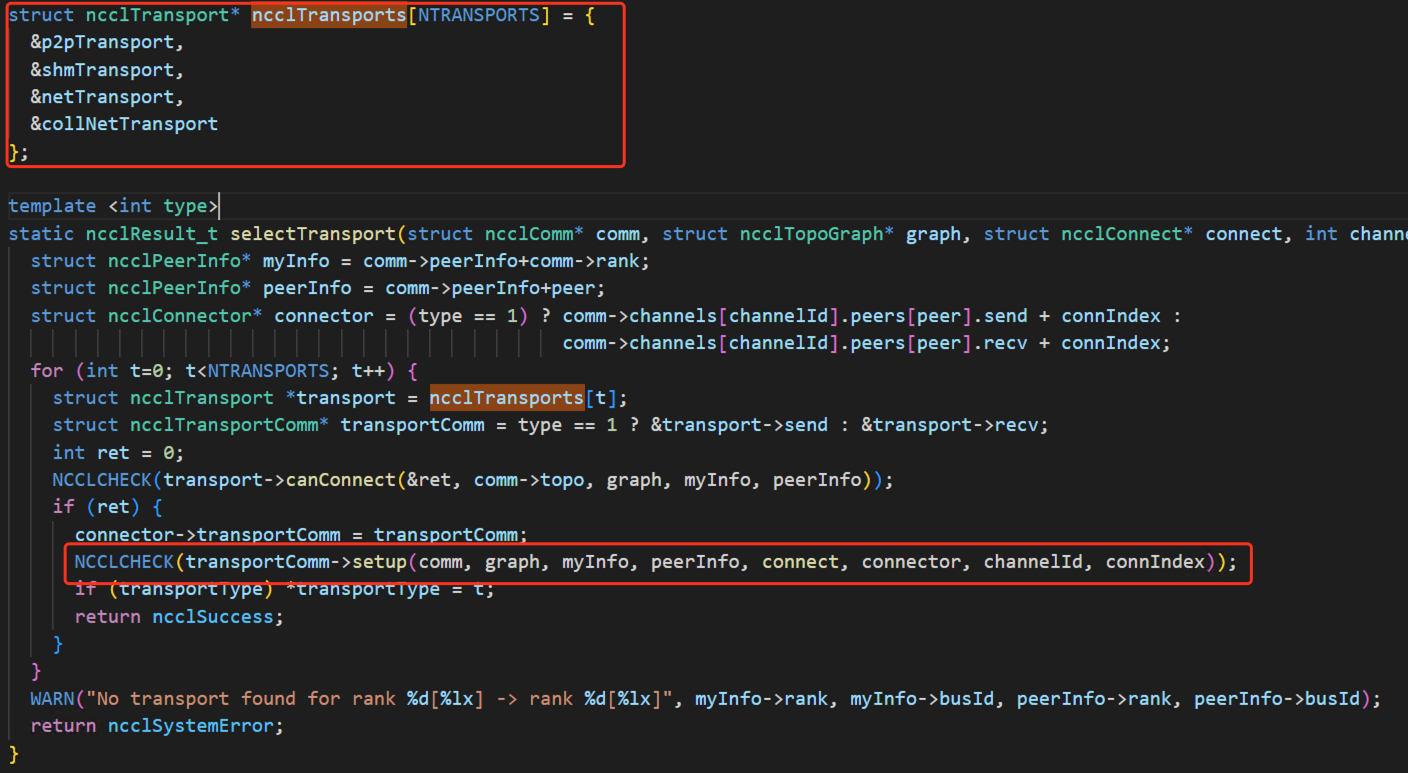how to pre alloc and mmap the objects in selectTransPort() · Issue #1019 · NVIDIA/nccl · GitHub