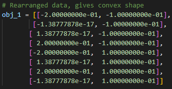 convex_hull of points gives non-convex shape · Issue #1593 · shapely/shapely · GitHub