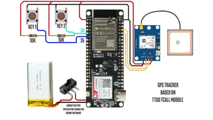 GitHub - sanketsupekar/Smart-Tracking-System